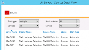 Servicio Detección de hardware shell detenido - Blog TutorMas
